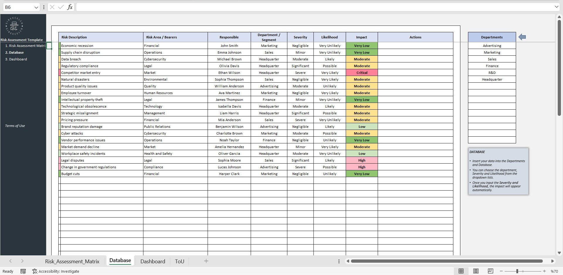 Risk Assessment Matrix Template, Matrix Digital Excel Templates, Risk ...