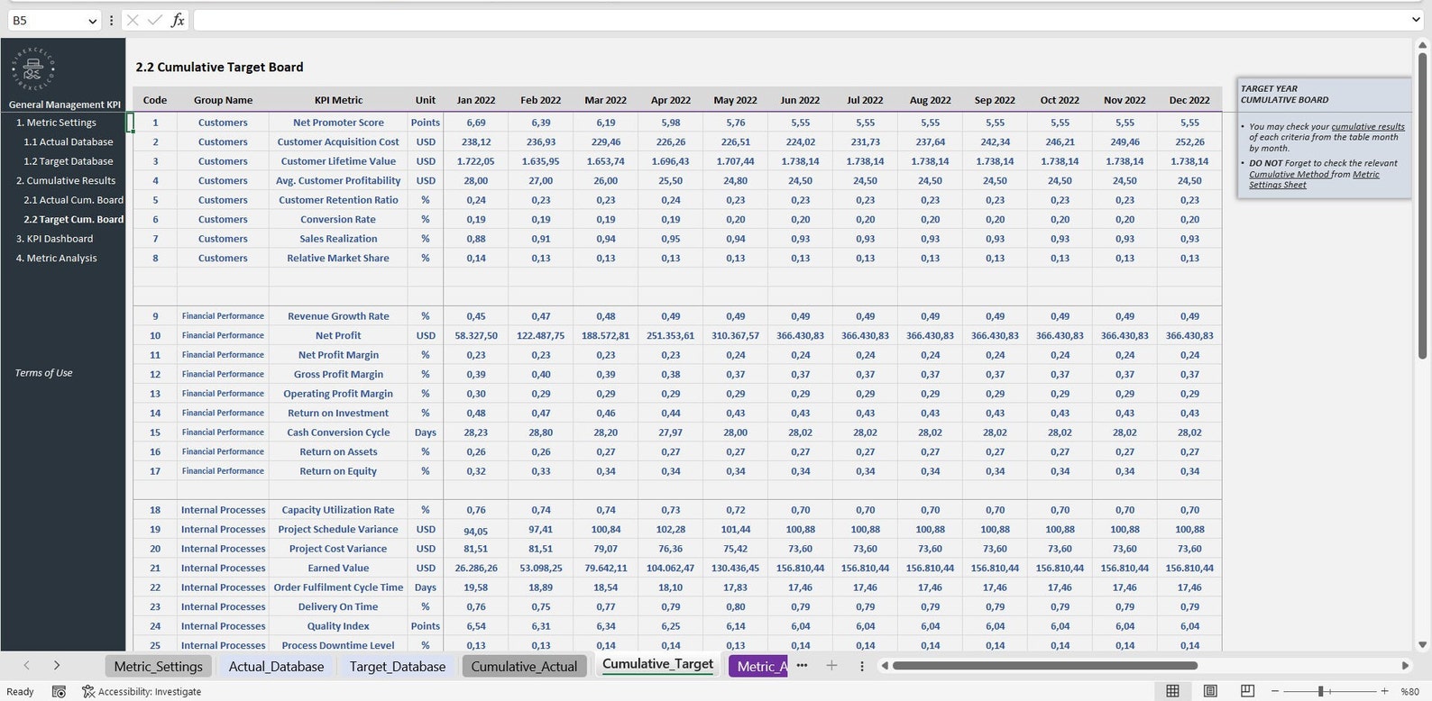 General Management KPI Dashboard | Excel KPI Report Template | Dynamic ...