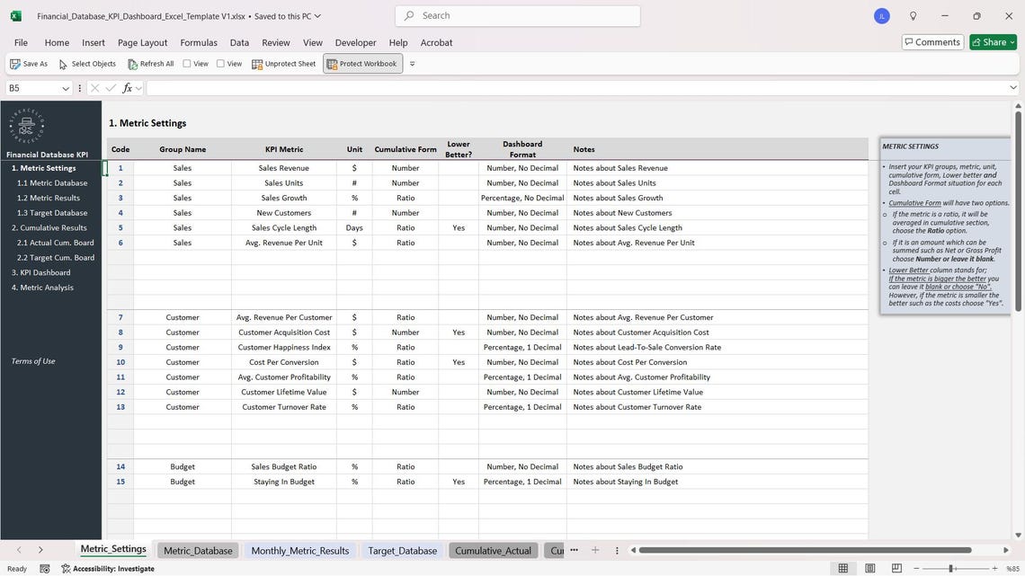 Database-driven KPI Dashboard Excel Template | Monthly Yoy Analysis ...