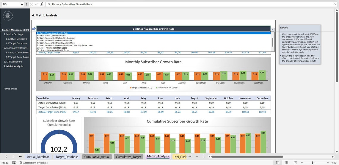 Product Marketing KPI Report Template KPI Metric Report KPI Dashbord ...