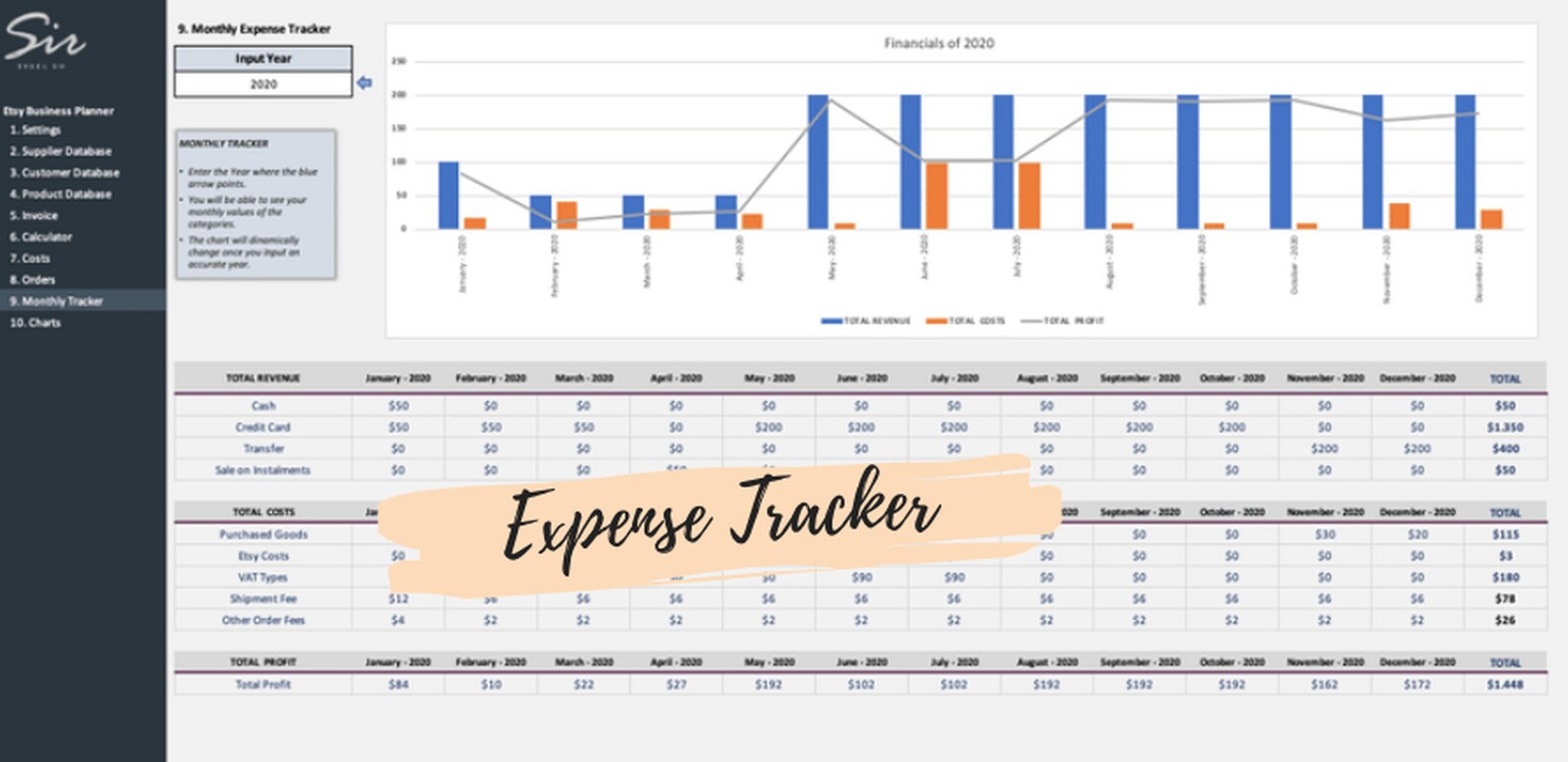 Etsy Business Planner Excel Template | Comprehensive Shop Planner ...
