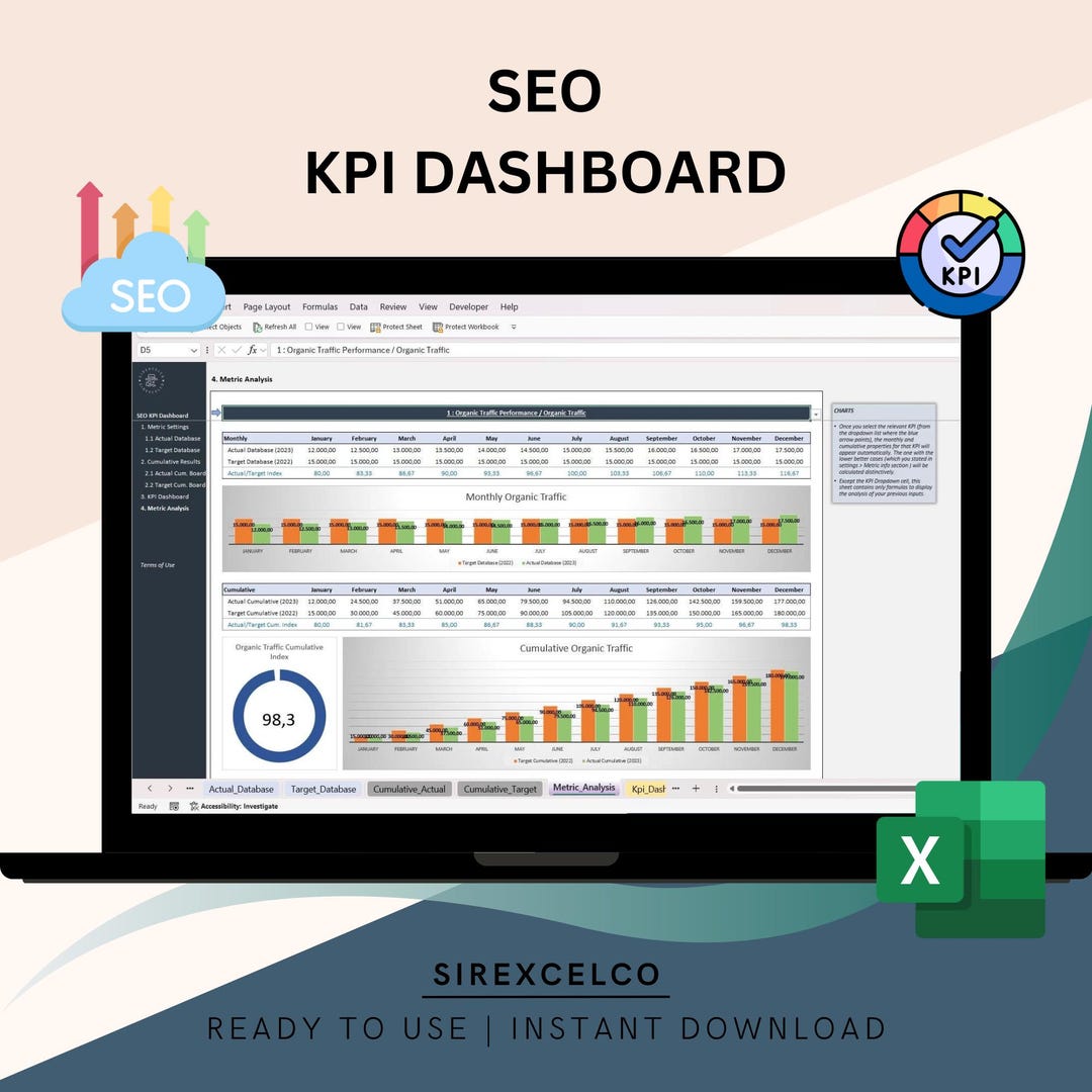 SEO KPI Dashboard Excel Template | Dynamic Monthly & Cumulative SEO Metrics Tracking | Target Vs ...