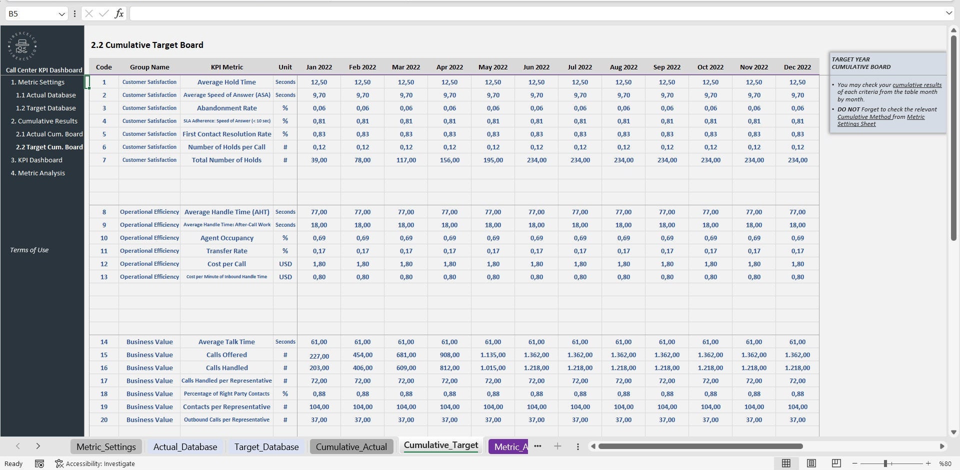 Call Center KPI Dashboard Excel Template, Excel KPI Report Template ...