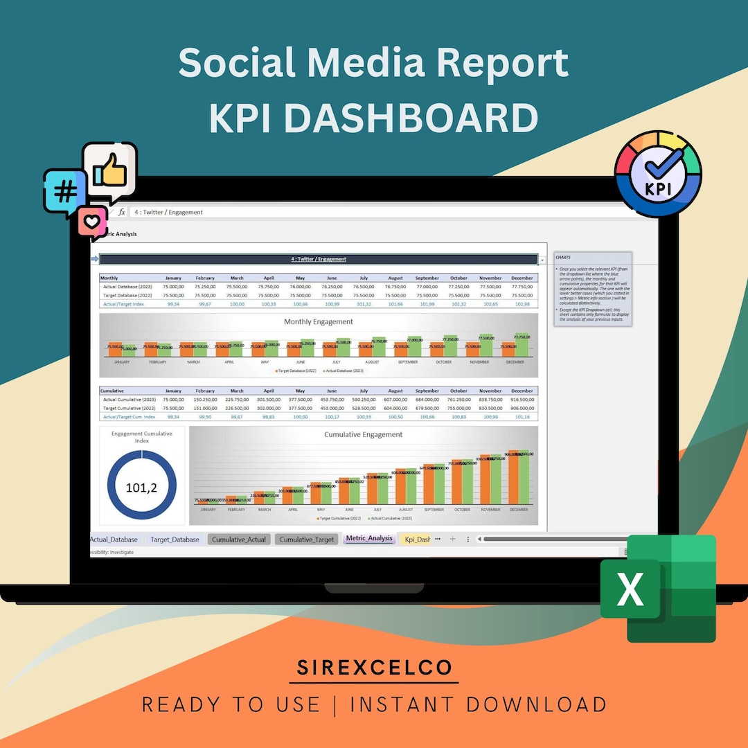 Social Media KPI Dashboard Excel Template | Track Social Media Metrics ...