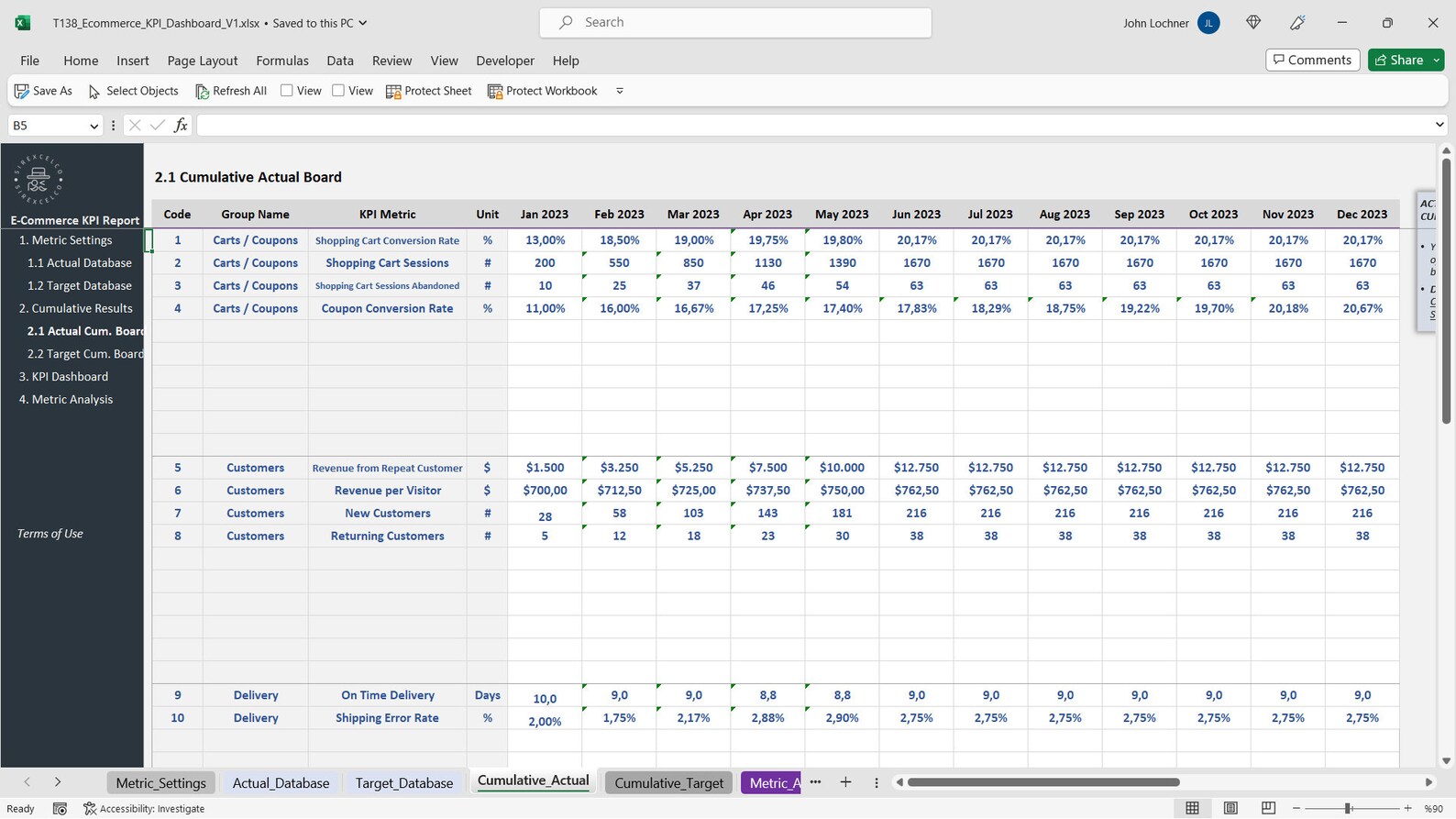 E-commerce KPI Dashboard Excel Template | Track & Compare E-commerce ...