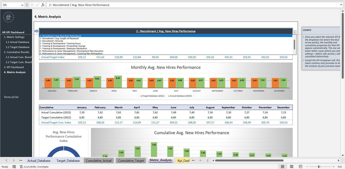 HR KPI Dashboard Excel Template, Human Resource Excel Kpi Report ...