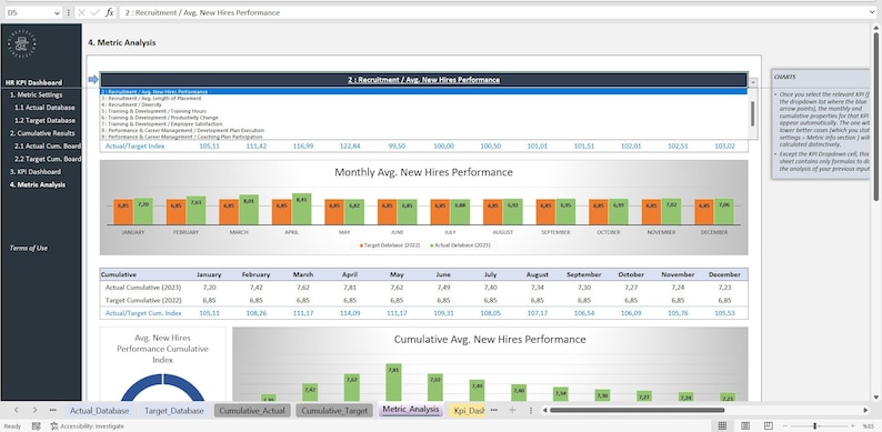 HR KPI Dashboard Excel Template, Human Resource Excel Kpi Report ...