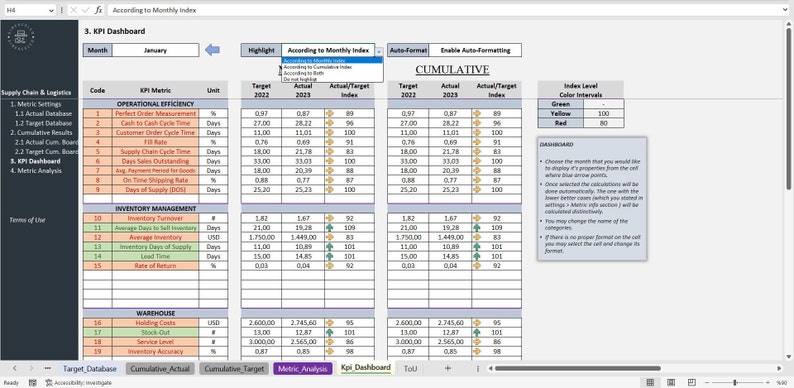 Supply Chain and Logistics, KPI Dashboard, Excel Template, Dynamic ...