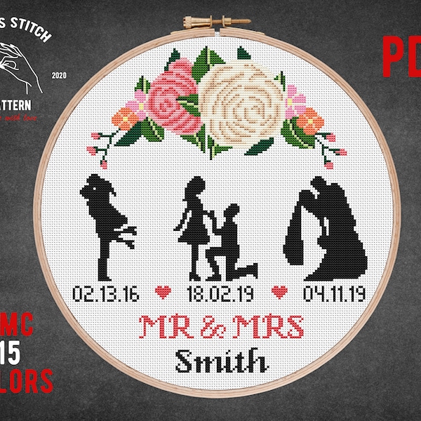 Custom Cross Stitch Pattern - Etsy