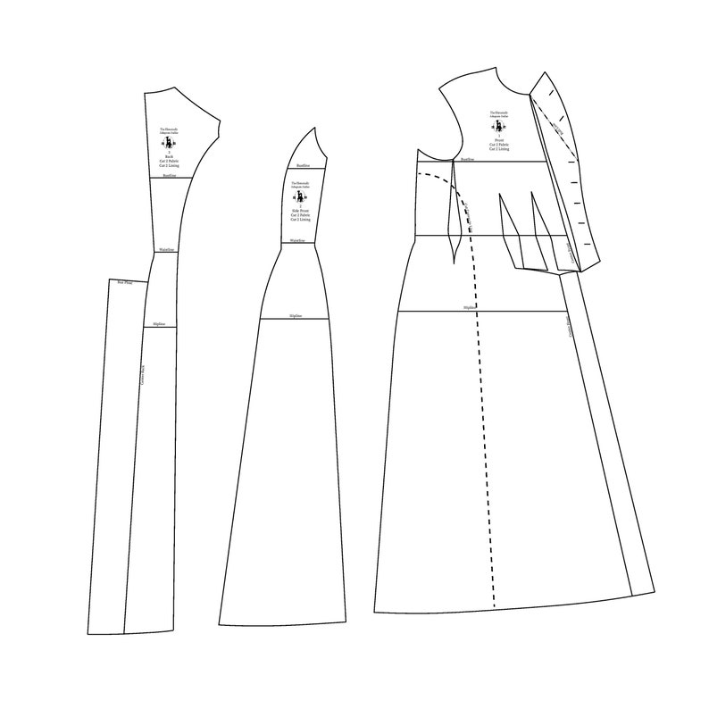 1892 Victorian Double Breasted Coat Sewing Pattern Victorian - Etsy