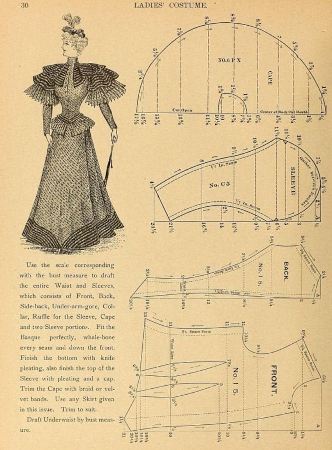 Custom Digitized Sewing Pattern Historical Vintage PDF - Etsy