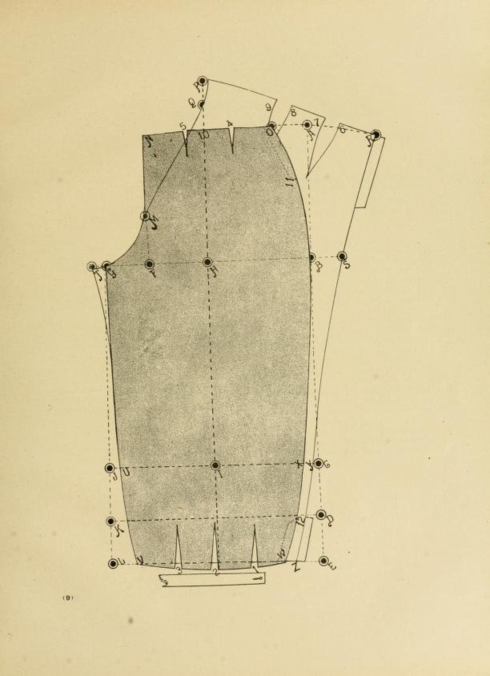 1890s Bicycle/cycling Suit Sewing Pattern cycling/riding Knickers ...