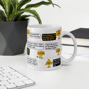 Mug of Success Motivational Mug Positive Mug Motivation - Etsy