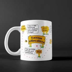Mug of Success Motivational Mug Positive Mug Motivation - Etsy