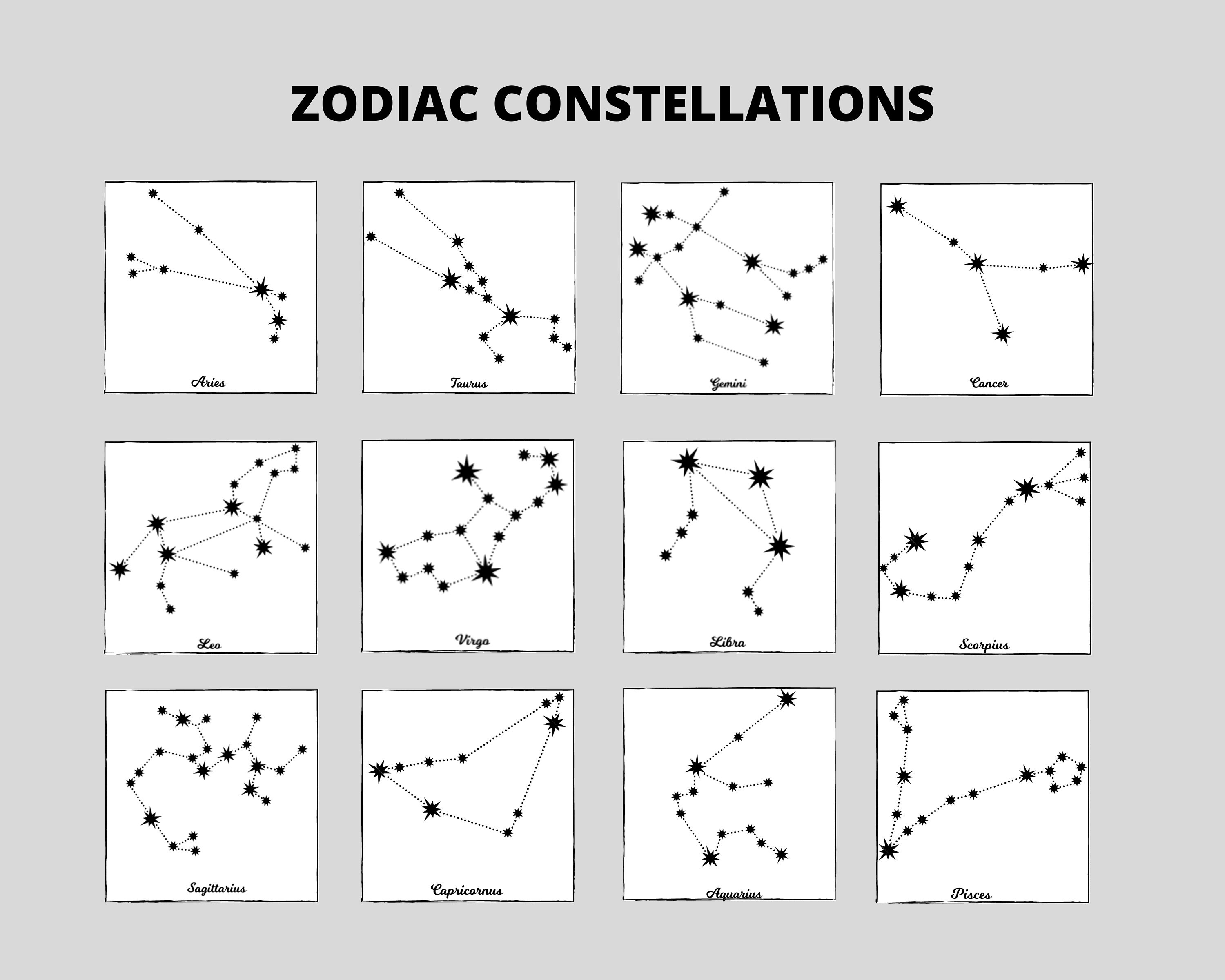 Personalized Zodiac Sign Zodiac Light Star Sign - Etsy