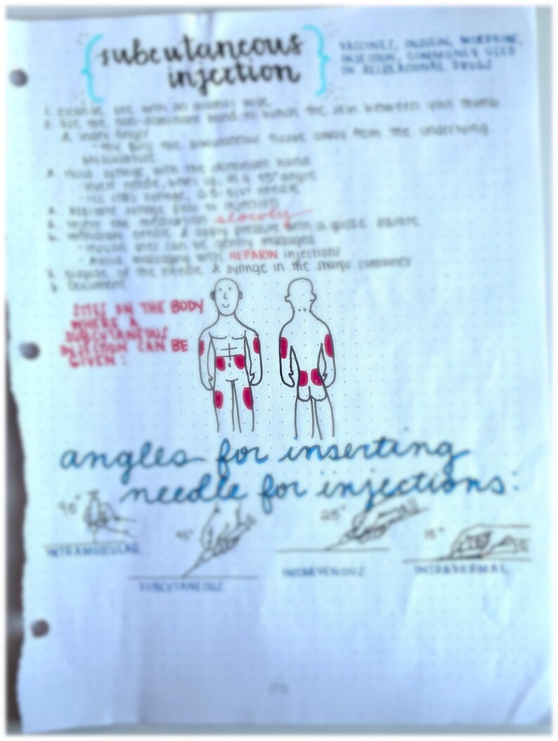 Injections Notes for Clinical Students - Etsy