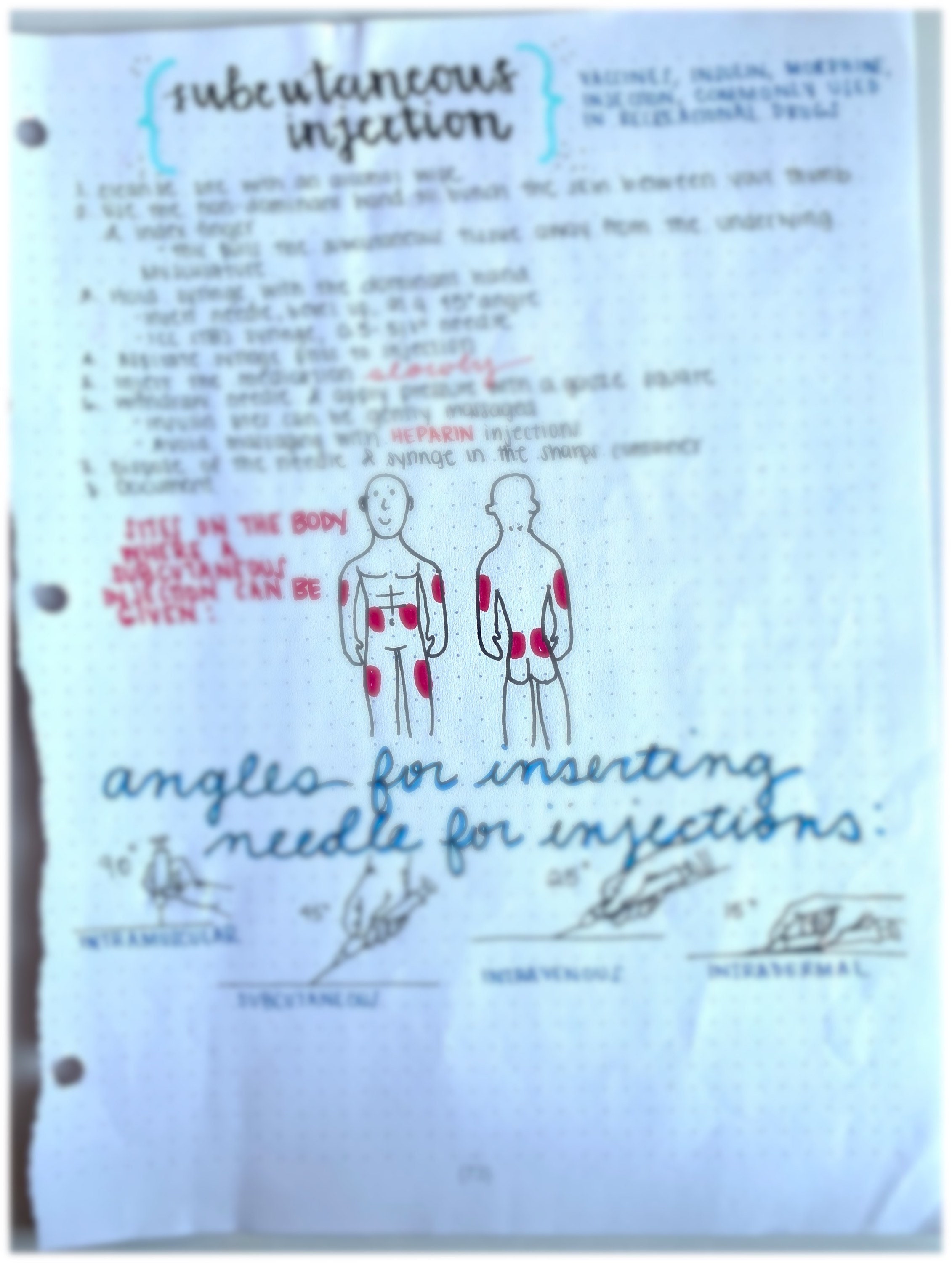 Buy Injections Notes for Clinical Students Online in India - Etsy