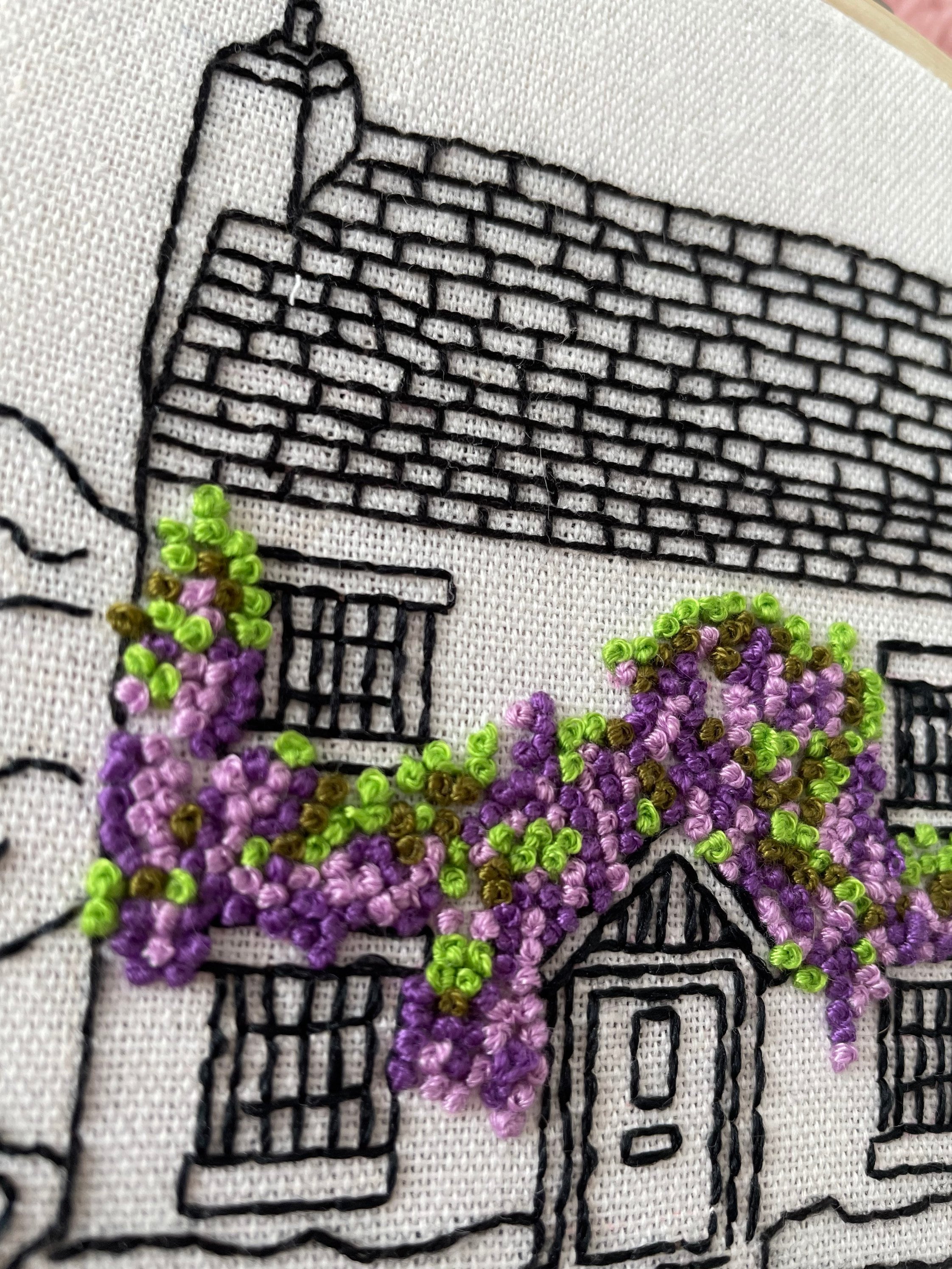 Hand Embroidered House Wall Art - Etsy