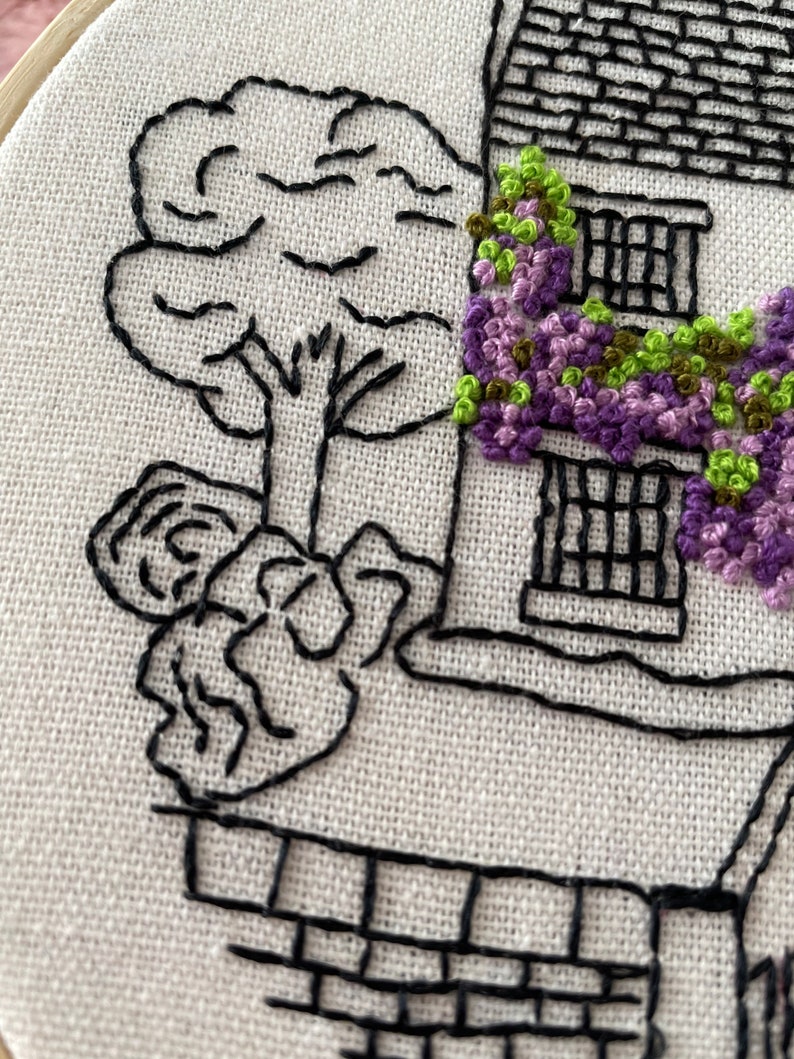 Hand Embroidered House Wall Art - Etsy