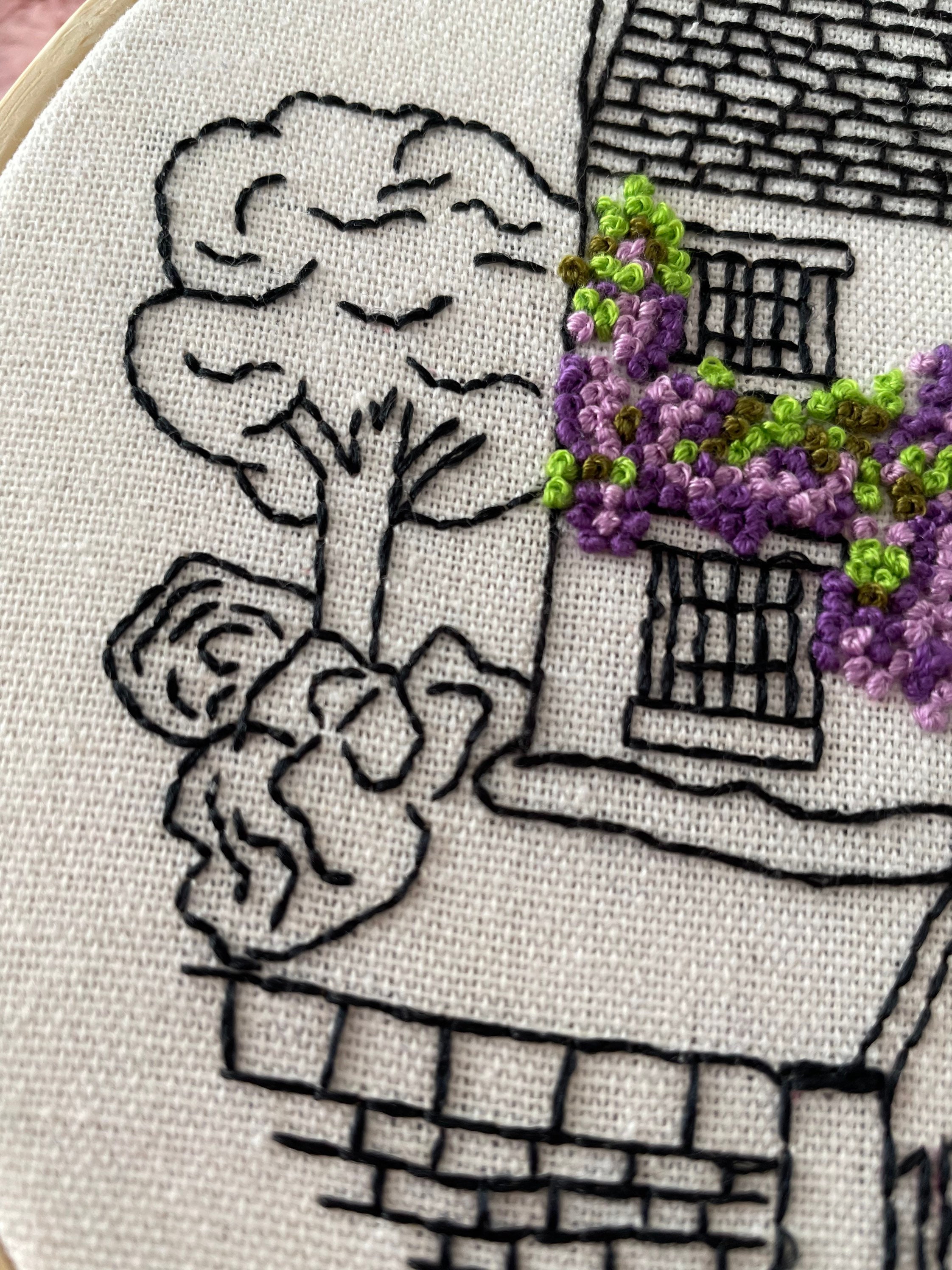 Hand Embroidered House Wall Art - Etsy