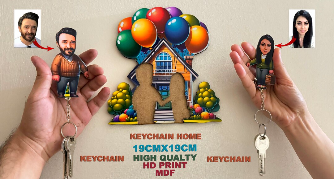 Customizable Keychain With Home Design With Own Pictures,for Mother’s ...