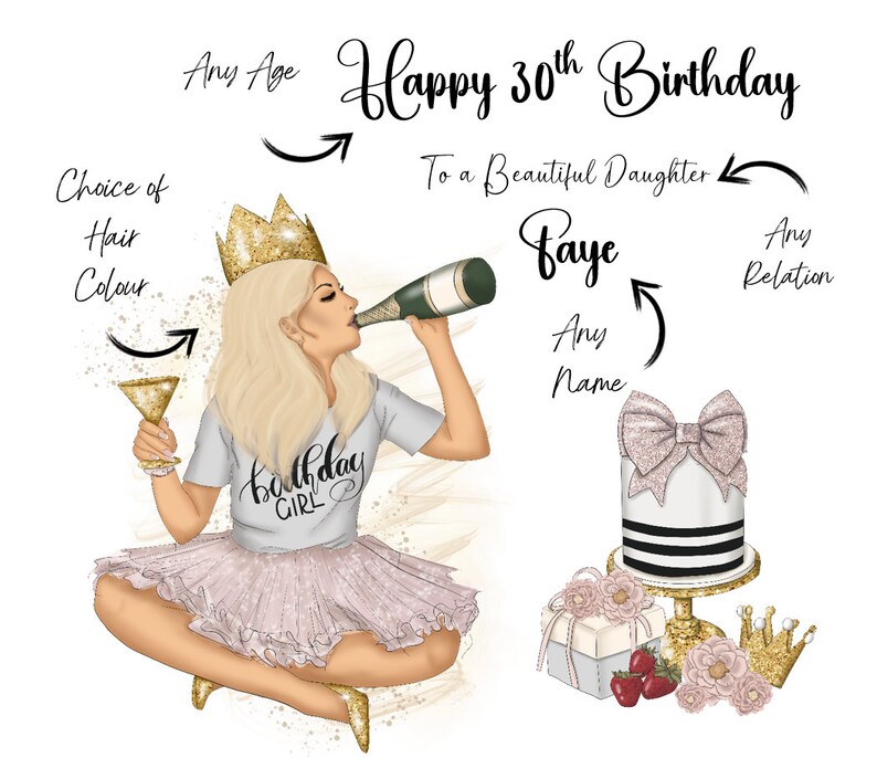 Personalised Woman's Birthday Card for Her Happy Birthday - Etsy