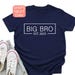 Brothersaurus Shirt, Dinosaur Bro Tee, Jurassic Trip Brother Tee ...