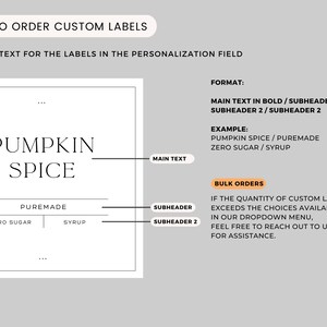 Coffee Bar Labels • 4'' Waterproof Vinyl • Pick Your Coffee Syrup Label ...