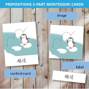 Printable Chinese Positional Words 3-part Montessori Cards | Etsy