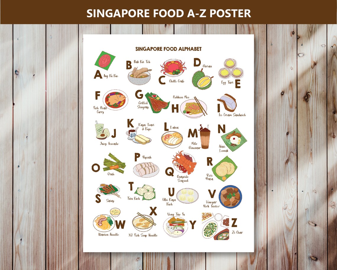 Alphabet Poster Singapore Food Printable Unique A-Z Wall Art - Etsy ...