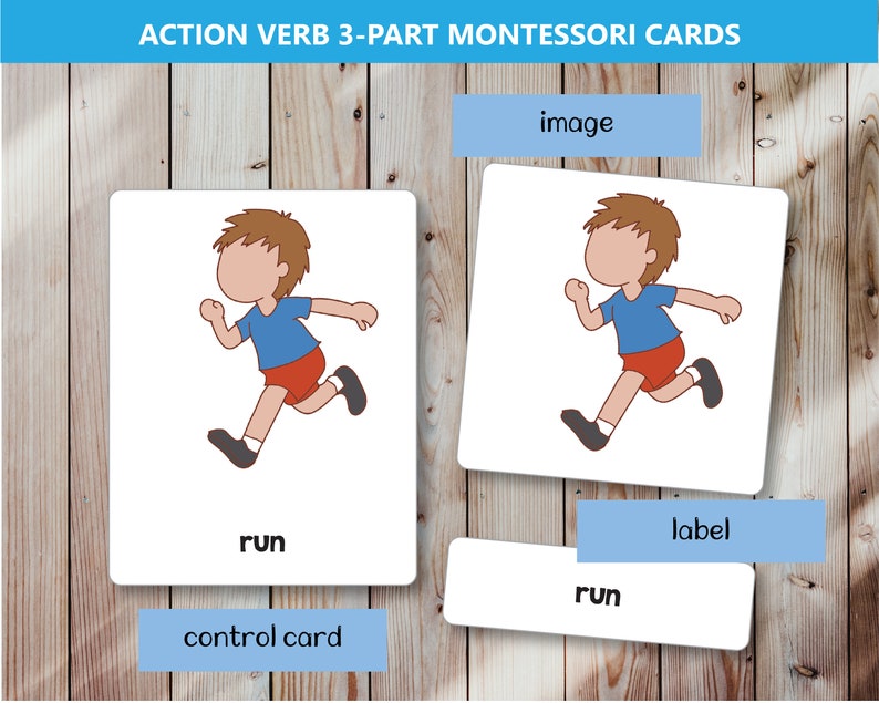 Action Verbs 3-part Montessori Cards, 20 Printable Flashcards for ...