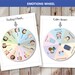 Emotions Wheel, Calm Down Strategies, Printable Toddler Preschooler ...