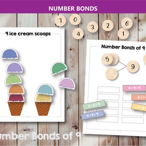 Number Bonds Learning Bundle Printables | Early Learning Math | Hands ...