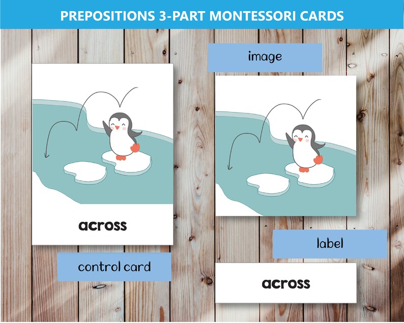 Prepositions 3-part Montessori Cards, Printable Positional Words ...