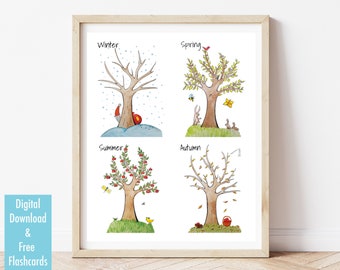 Four Seasons Poster - Etsy