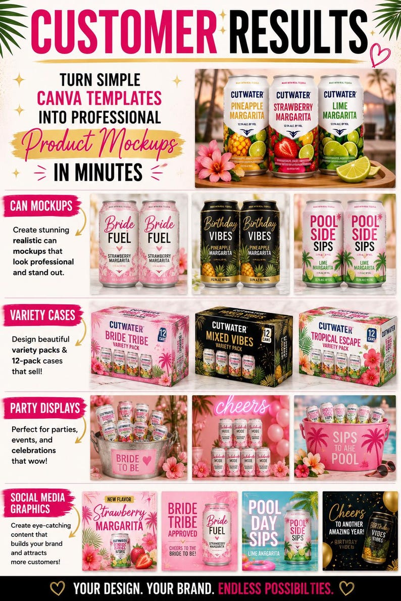 PINA COLADA CAN Label Template| Editable Canva Template | Birthday ...
