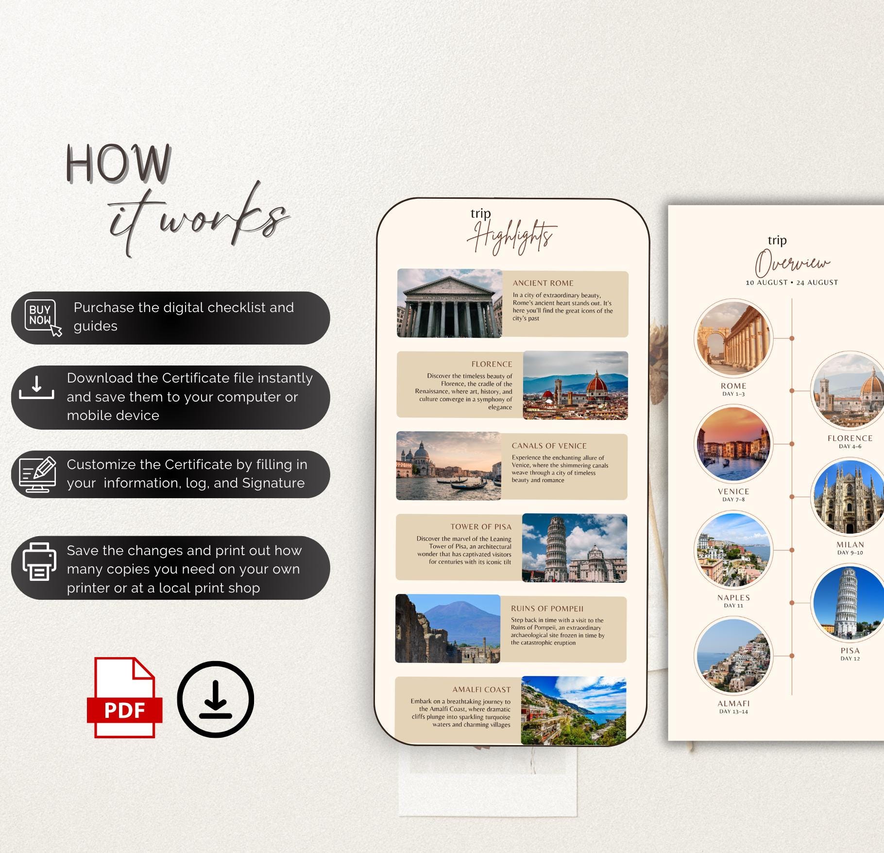 Digital Travel Planning Template, Canva Editable Trip Planner for ...