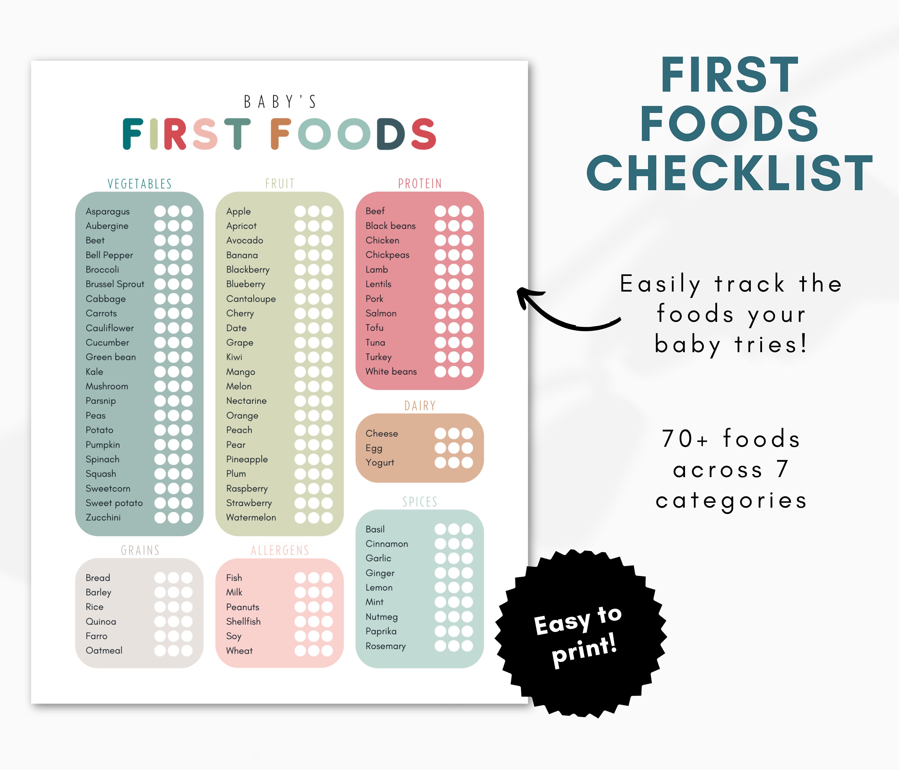 Baby's First Foods Checklist | Printable Food Log | Led Weaning | Solid ...