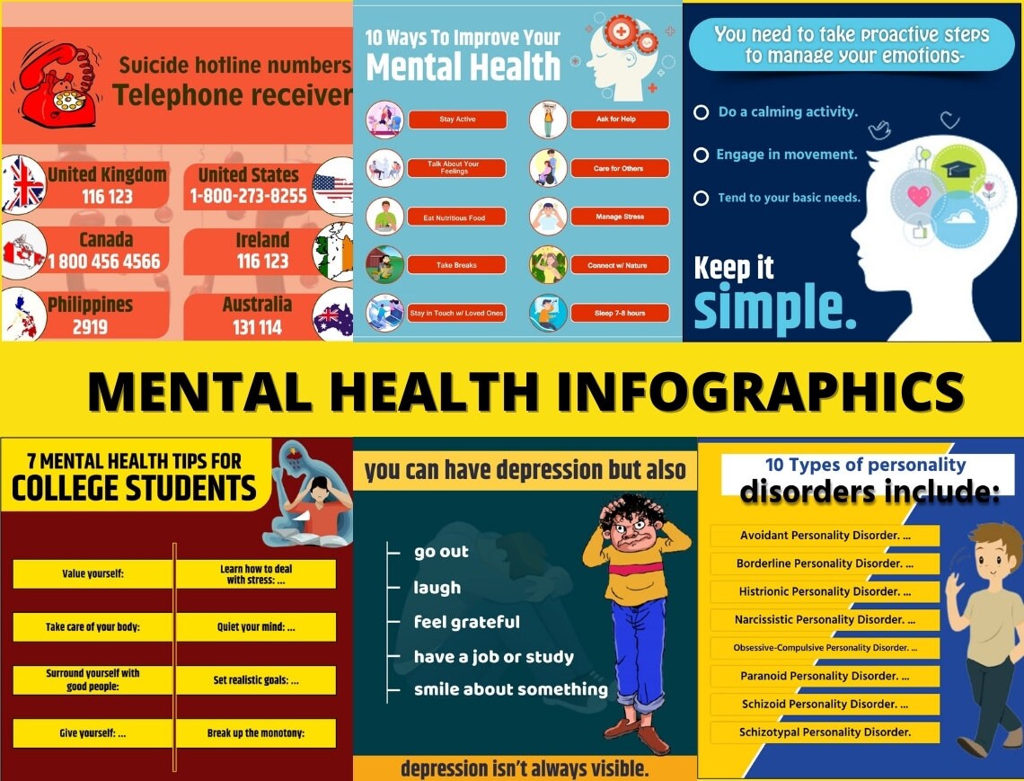 50 Mental health infographics Health Infographics Instagram | Etsy