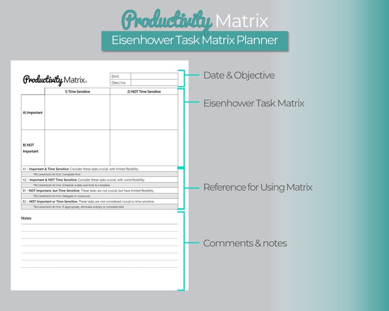 Eisenhower Matrix Printable: Task Priority Planner (PDF Download) - Etsy