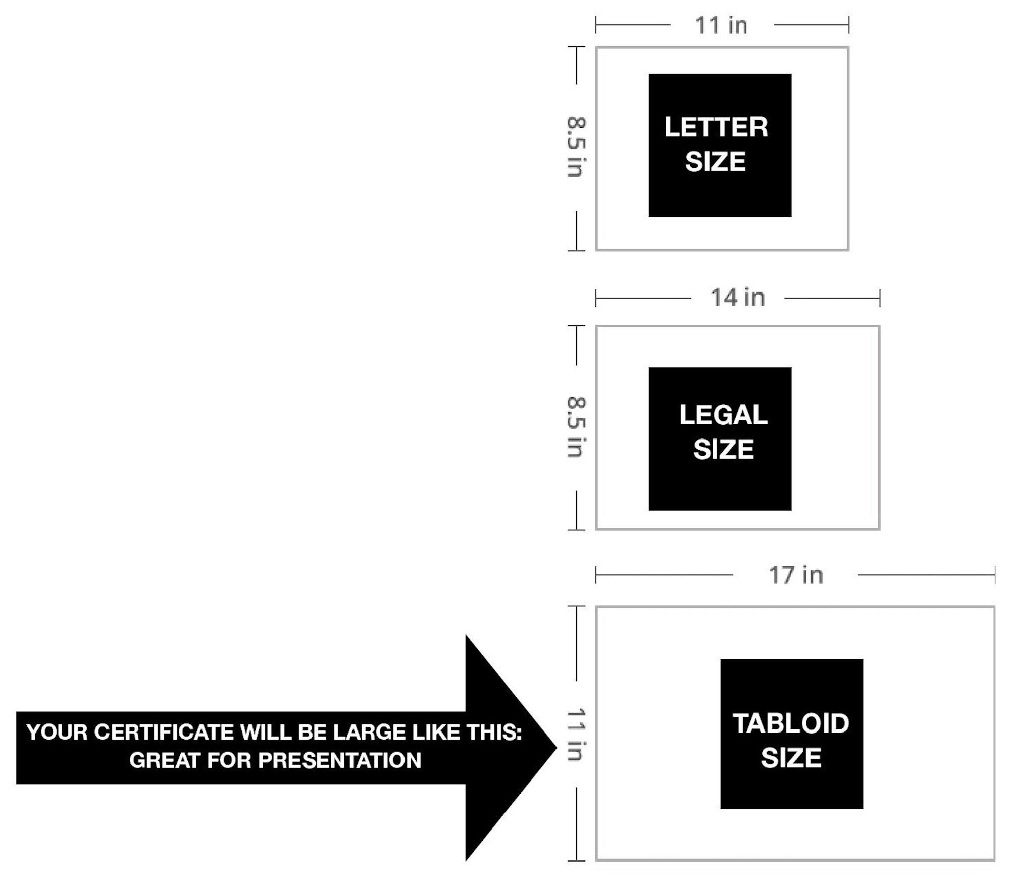Navy Hospital Corpsman Certificate Pledge Oath EMT Doc Medical - Etsy ...