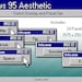 Windows 95 Retro Twitch Overlay Starter Pack - Animated Overlays ...
