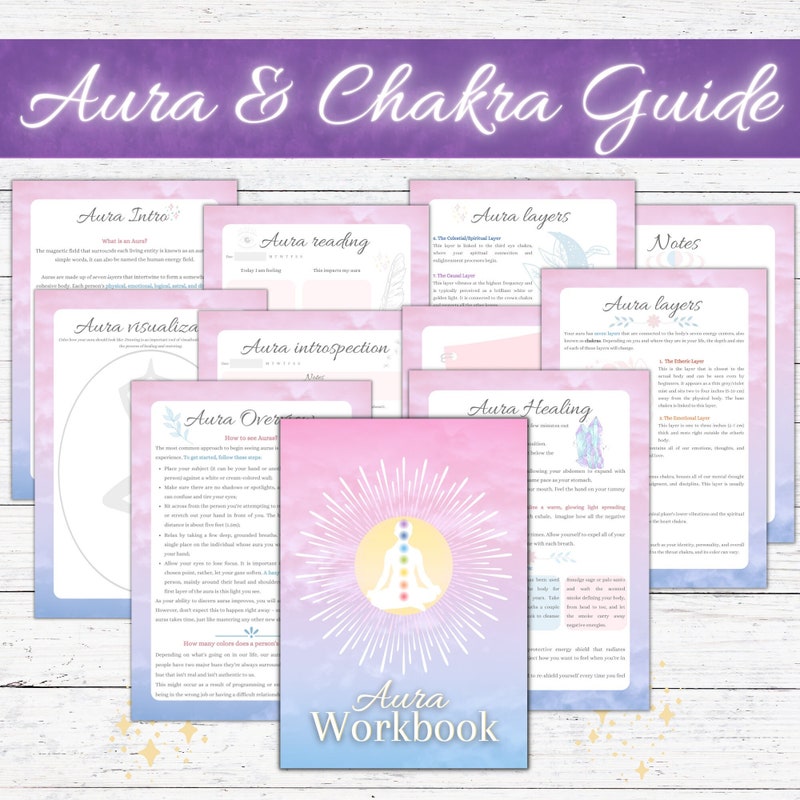 Aura Maps - Etsy UK
