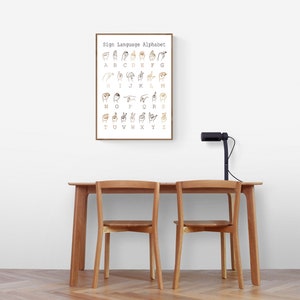 ASL, American Sign Language, Alphabet Poster, Educational Posters, ABC ...