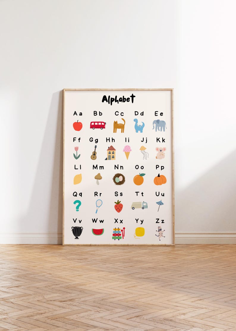 Alphabet Poster for Kids, ABC Wall Art Printable, Nursery & Playroom ...