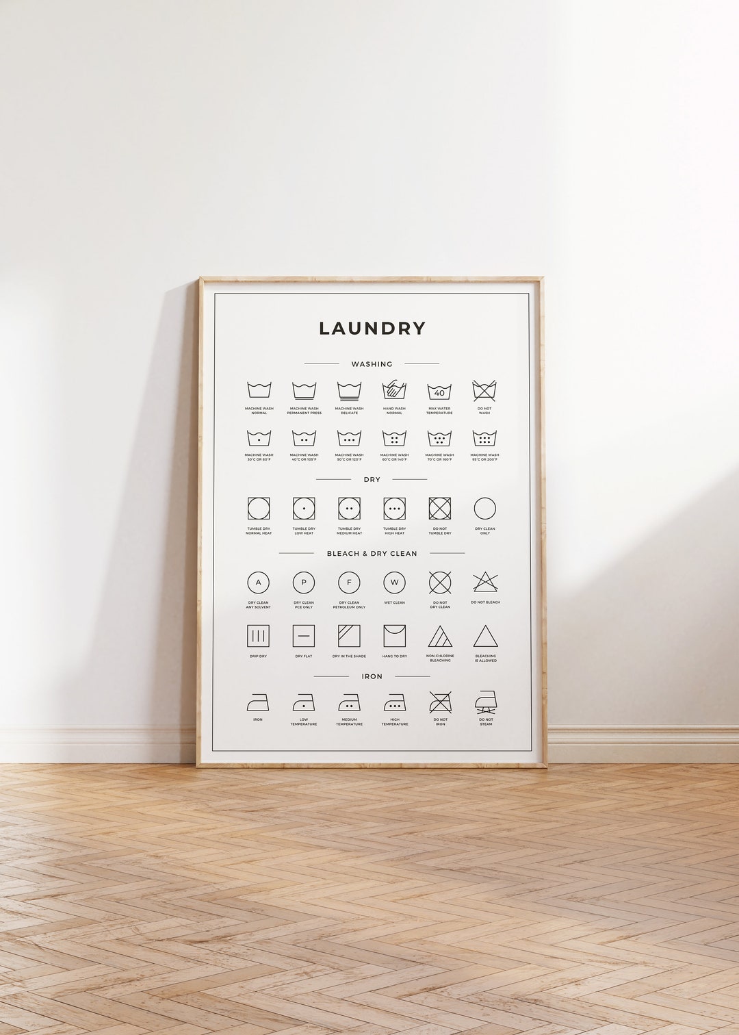 Laundry Room Care Guide Print, Printable Laundry Symbols Art, Stain ...