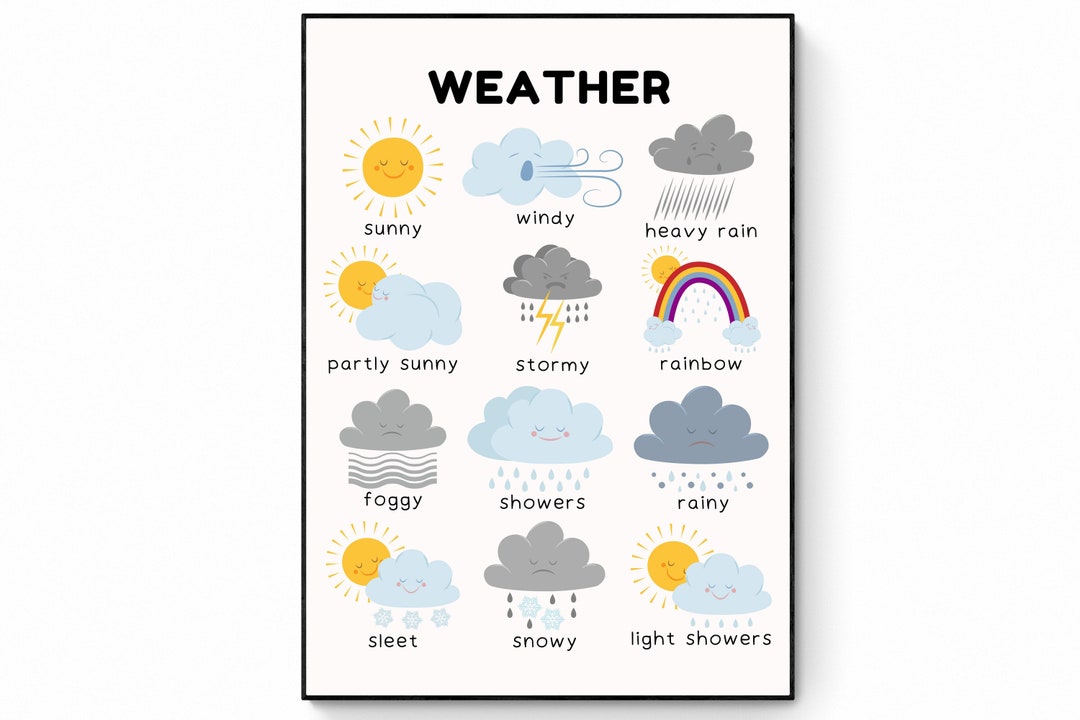 Weather Print, Learning Weather, Weather Nursery Print, Educational ...