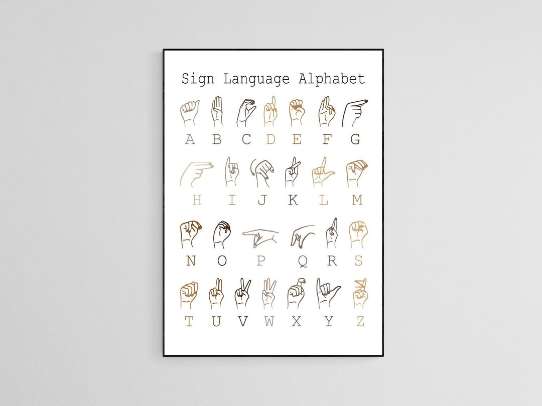 ASL, American Sign Language, Alphabet Poster, Educational Posters, ABC ...