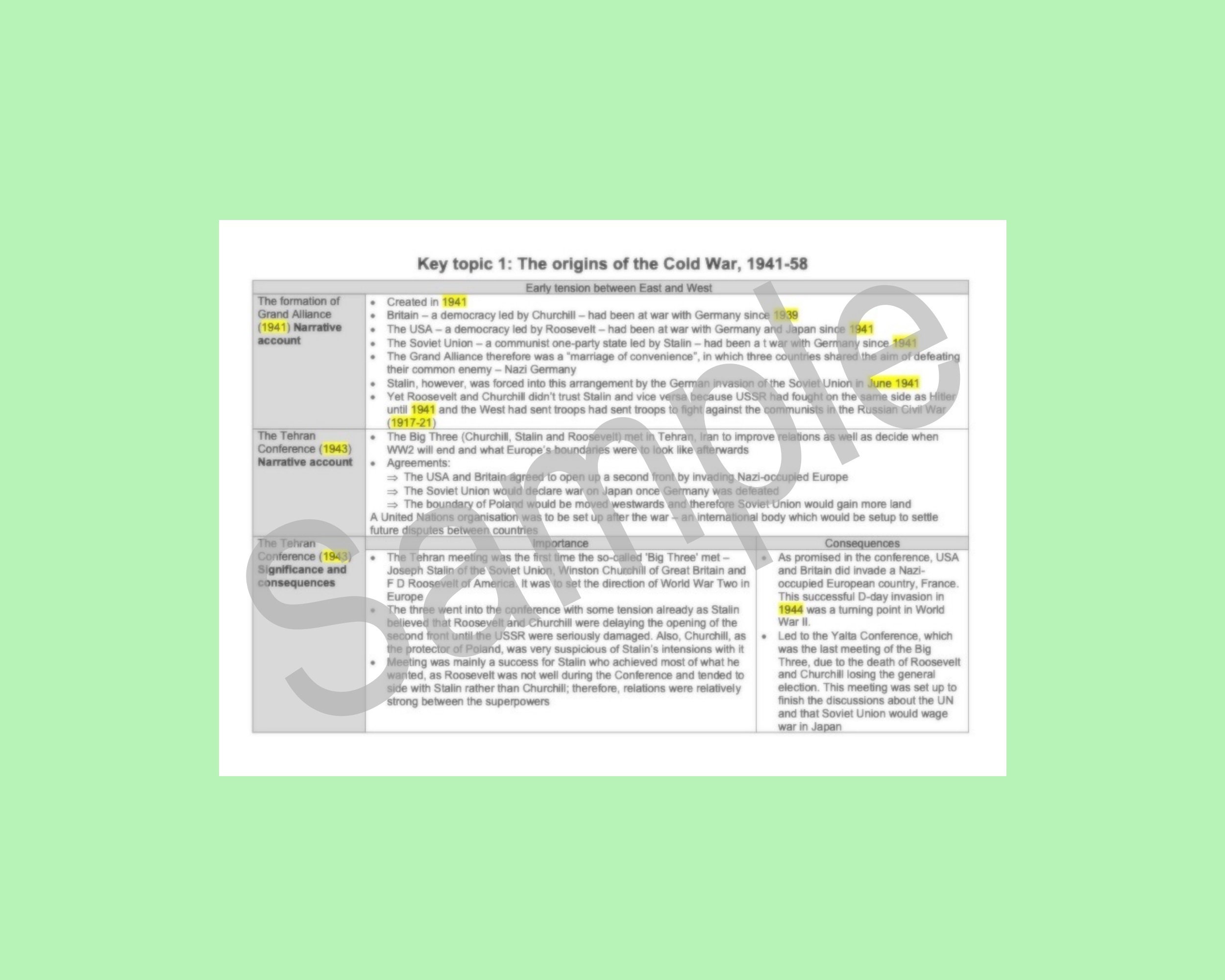 Edexcel History GCSE Revision Notes: Superpower Relations and the Cold ...