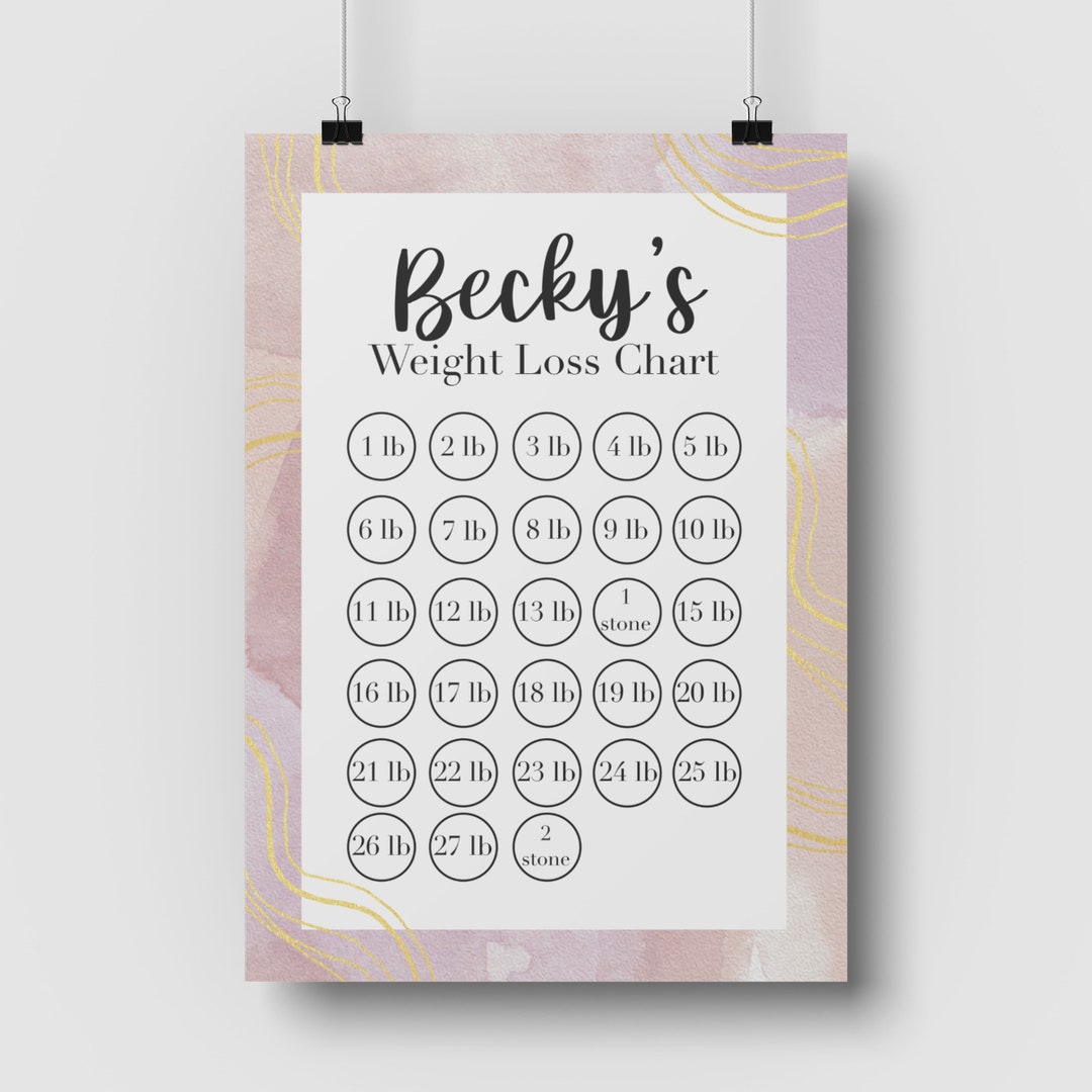 Personalised Weight Loss Chart A4 A5 A3 With Gold/silver Stickers ...
